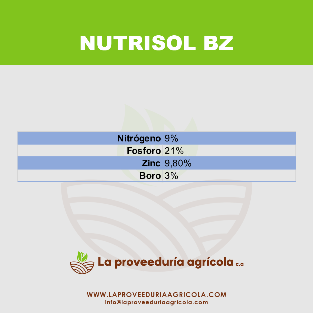 NUTRISOL BZ – La Proveeduría Agrícola